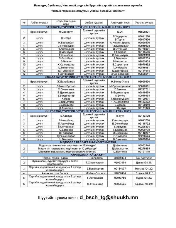 Баянзүрх Сүхбаатар Чингэлтэй дүүргийн Эрүүгийн хэргийн анхан шатны шүүхийн үйл ажиллагааг
