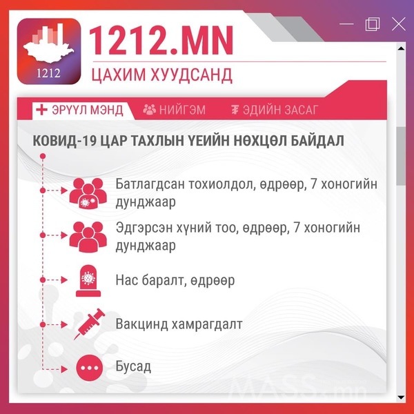 1212.MN САЙТАД “КОВИД-19” ЦЭС НЭМЭГДЛЭЭ