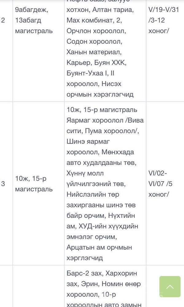 Айл өрхийн халаалт тавдугаар сарын 15 наас зогсоно
