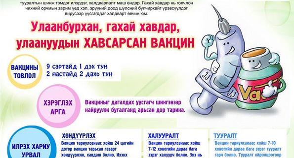 УЛААНБУРХАН ГАХАЙН ХАВДАР УЛААНУУДЫН ЭСРЭГ ВАКЦИНЫГ ЯАРАЛТАЙ ХИЙЛГЭЭРЭЙ