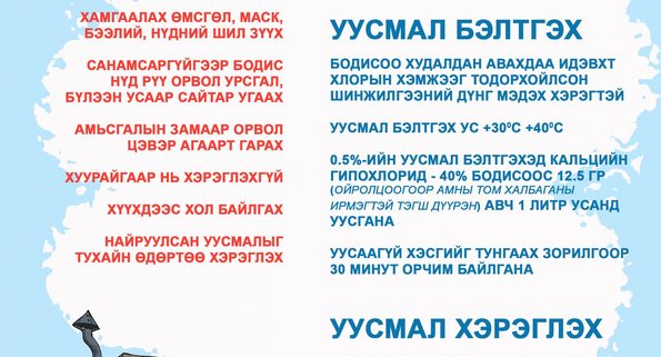 НҮХЭН ЖОРЛОНД ХАЛДВАРГҮЙЖҮҮЛЭЛТ ХИЙХ ЗӨВЛӨМЖ