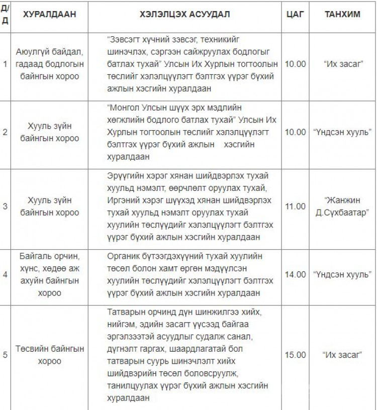 ХЗБХ Өнөөдөр эрүүгийн хэрэг хянан шийдвэрлэх тухай хуульд нэмэлт