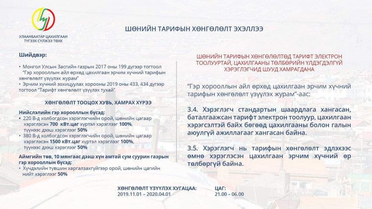 ИРЭХ САРЫН 1 НЭЭС ГЭР ХОРООЛЛЫН АЙЛ ӨРХҮҮДИЙН ШӨНИЙН ЦАХИЛГААНЫ