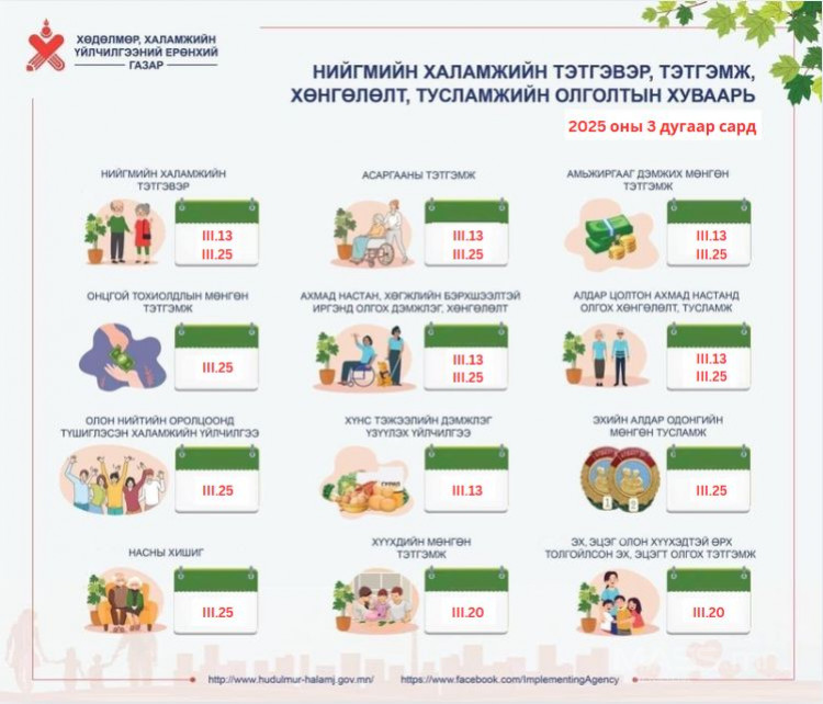 Хүүхдийн мөнгө халамжийн тэтгэвэр тэтгэмж олгох энэ сарын хуваарь