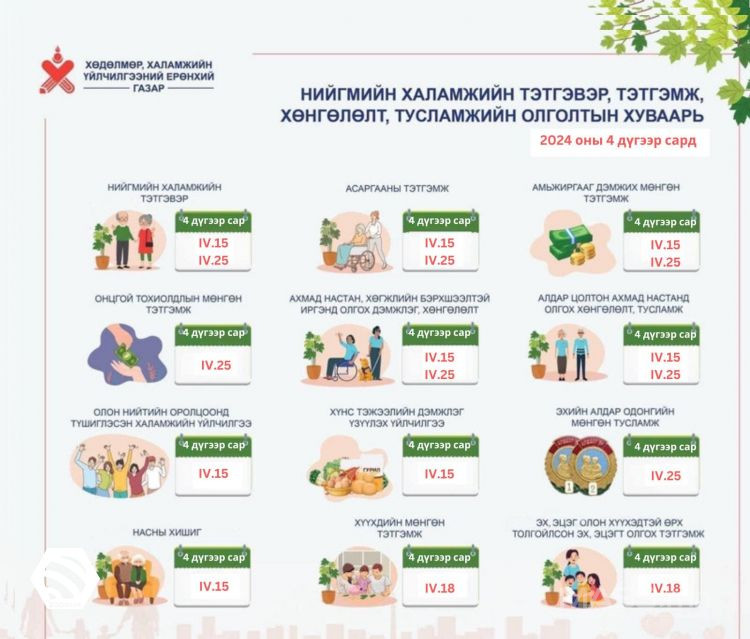 Дөрөвдүгээр сард нийгмийн халамж тэтгэвэр тэтгэмж олгох хуваарь