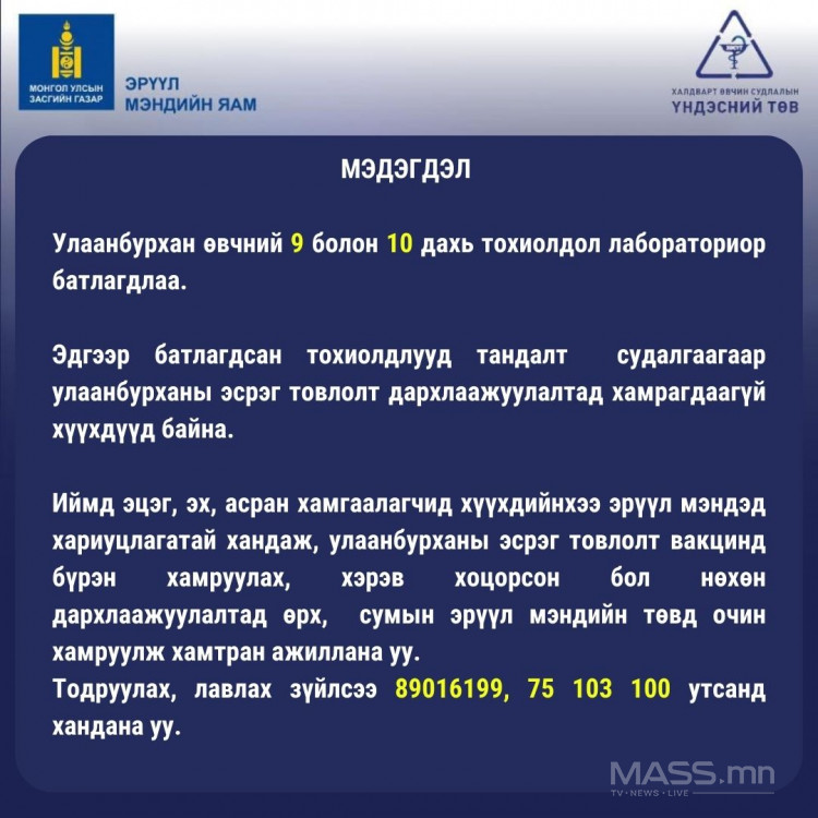 Улаанбурхан өвчний хоёр тохиолдол шинээр батлагдлаа