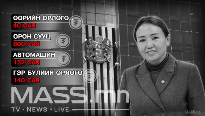 Х Нямбаатарын томилгооны хүн болох НЗДТГ ын шинэ дарга Л Хосбаяр