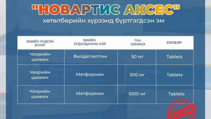 Чихрийн шижин өвчний үед хэрэглэх 3 төрлийн эмийг ЭМД ын сангаас 100