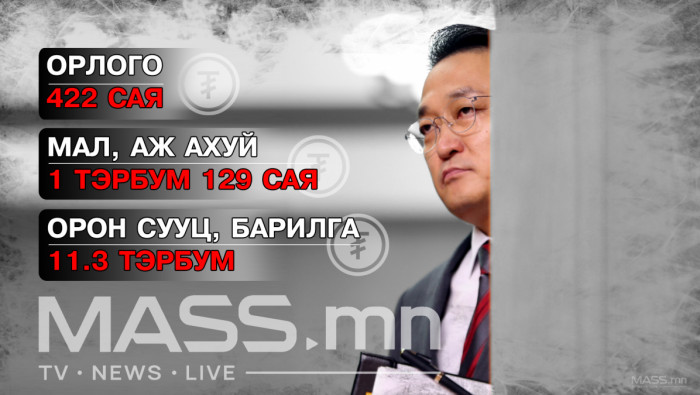 Нүүрсний сонсголд гэрчээр дуудагдсан Д Амарбаясгалангийн орлого 71 1