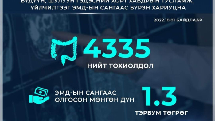 Бүдүүн шулуун гэдэсний хорт хавдрын тусламж үйлчилгээг ЭМД ын сангаас
