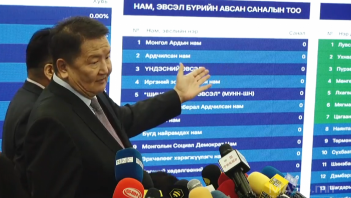 Санал хураалтын урьдчилсан дүнг танилцуулж байна