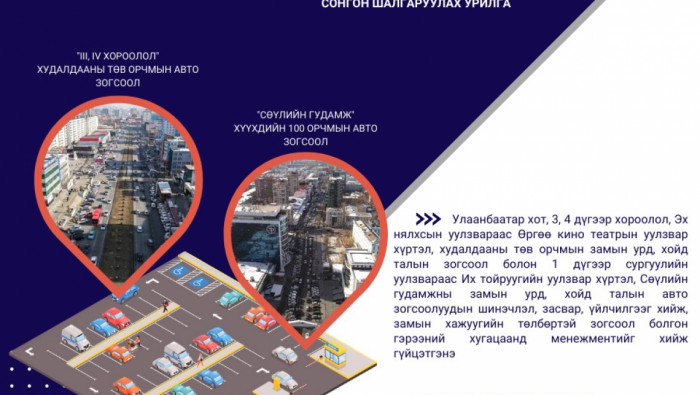 Төр хувийн хэвшлийн түншлэлээр төсөл хөтөлбөр хэрэгжүүлэгчийг сонгон